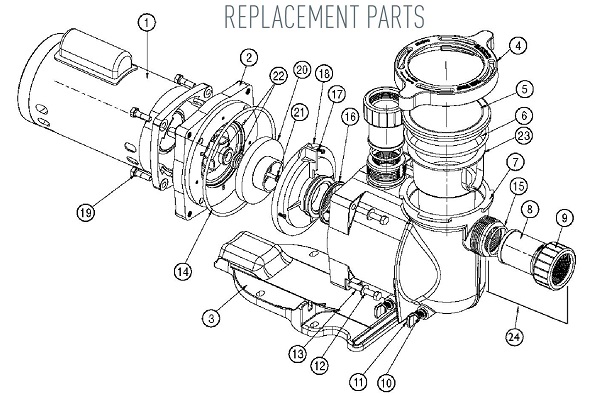 PENTAIR 340039 SF-N1-1-1/2A 1-1/2 HP 1-1/2X1-1/2 NPT 115/ 230 VOLT 1 PHASE 60 HERTZ SUPERFLO 1 ...